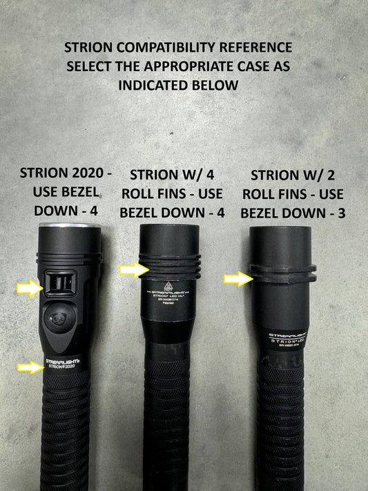STRION CASE COMPATIBILITY INFO – Zero9 Holsters