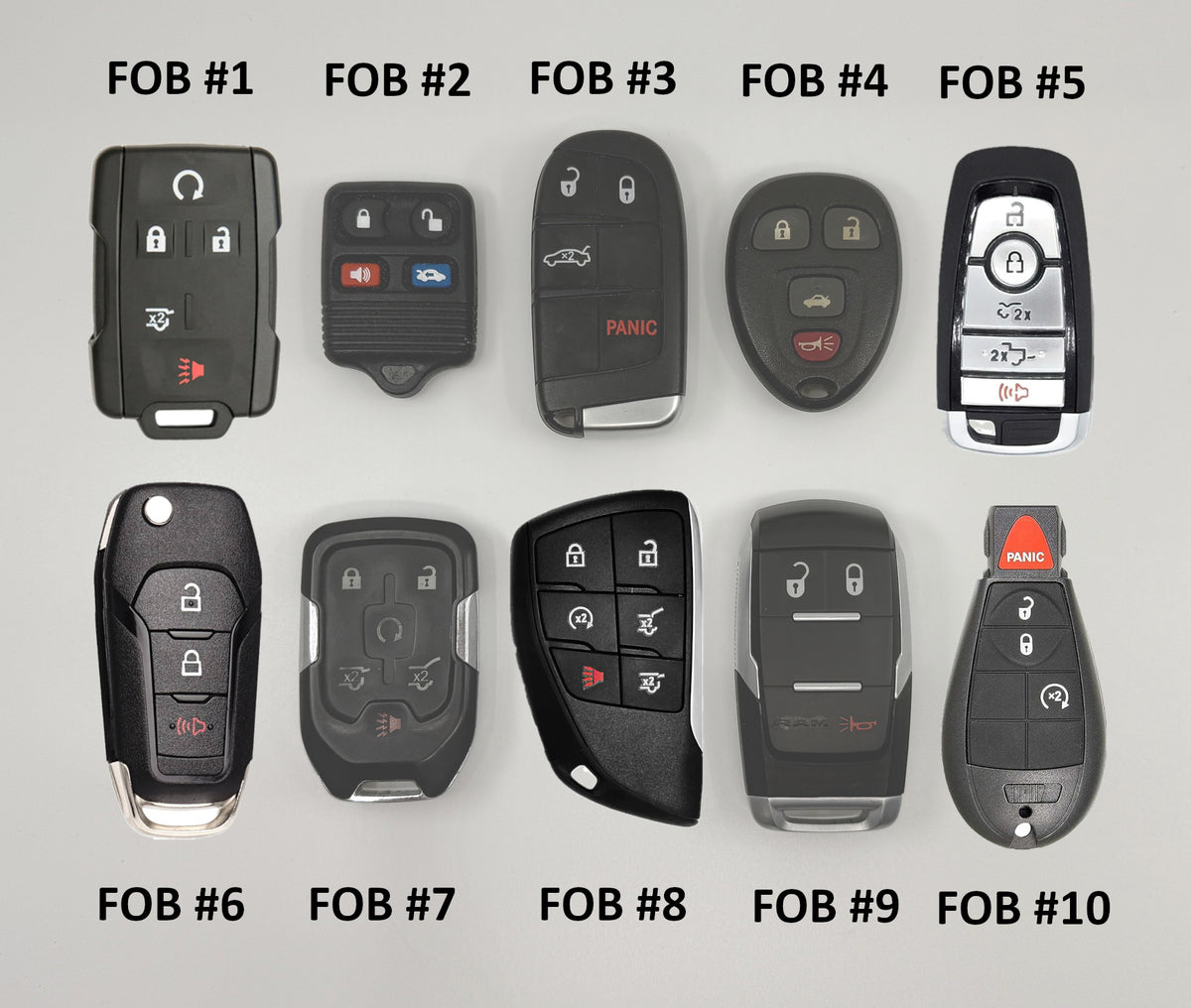 Key FOB Case – Zero9 Holsters