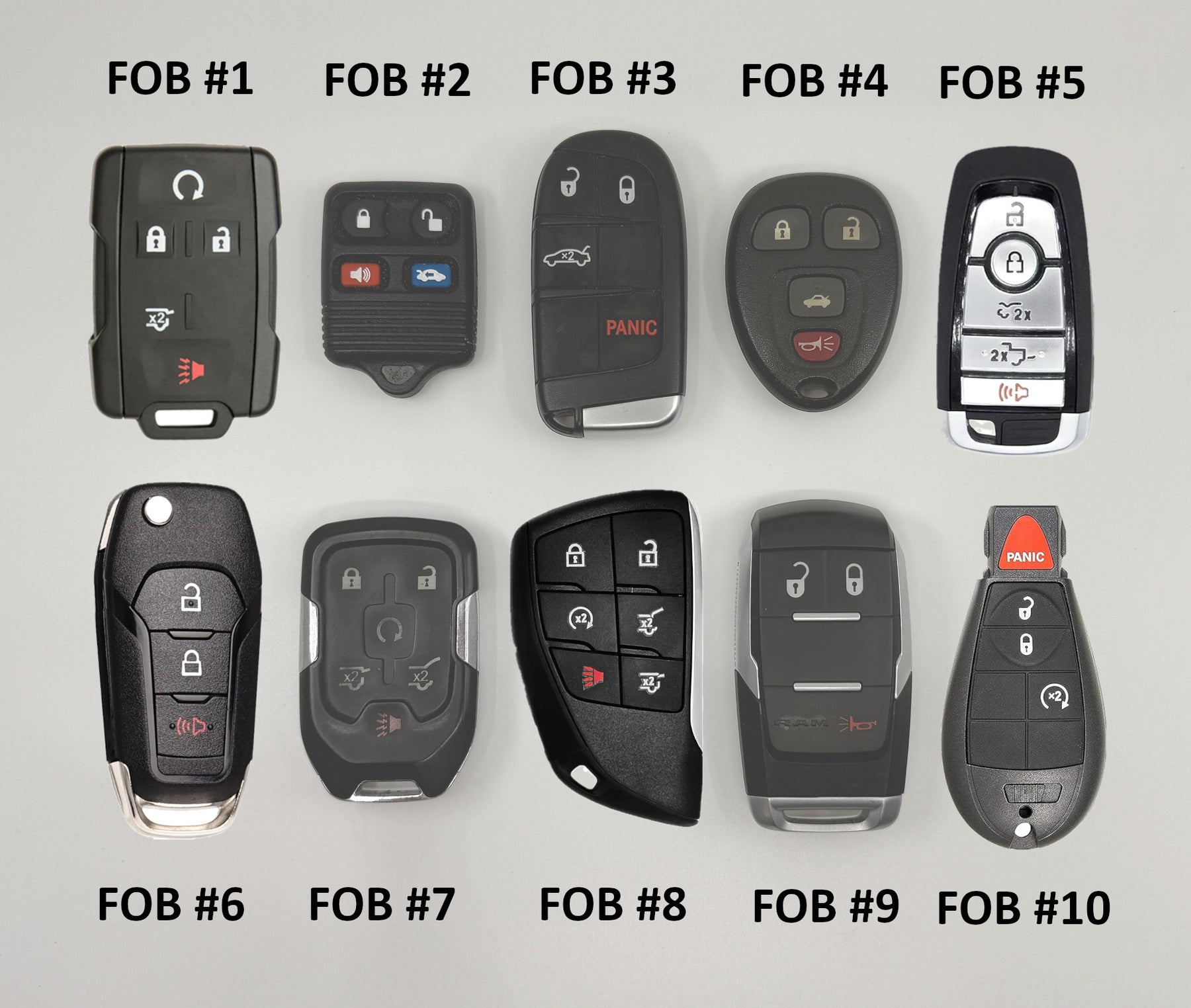 Key FOB Case – Zero9 Holsters